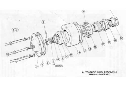 MAP Free Wheeling Hubs